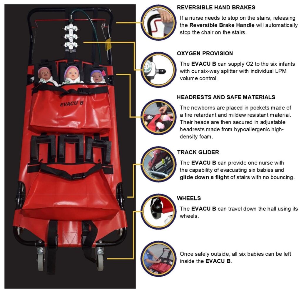 OUR PRODUCT - Welcome
